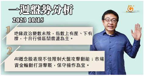 最新消息 投資g觀點
