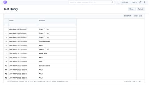 new custom query report is blank reports frappe forum
