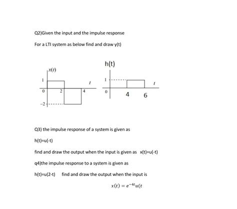 Solved Q2given The Input And The Impulse Response For A Lti