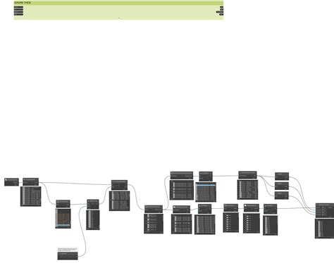 Civil3d Geometry In Dynamo Civil 3d Dynamo