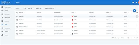 Orchestrator Error The Feed Attempts To Download The Nupkg Have Failed Help Uipath