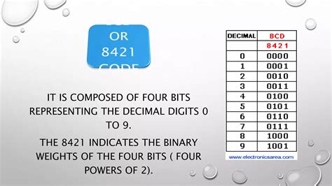 Weighted And Non Weighted Codes Pptx
