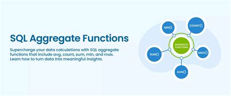 Everything You Need To Know About Sql Aggregation Functions By