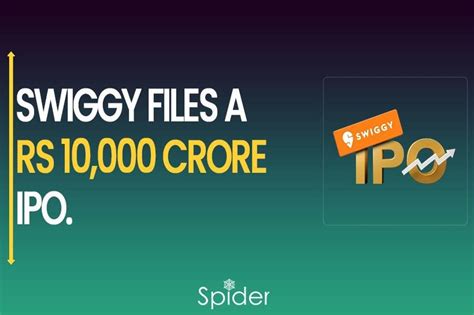 Swiggy Files Rs 10000 Crore Ipo