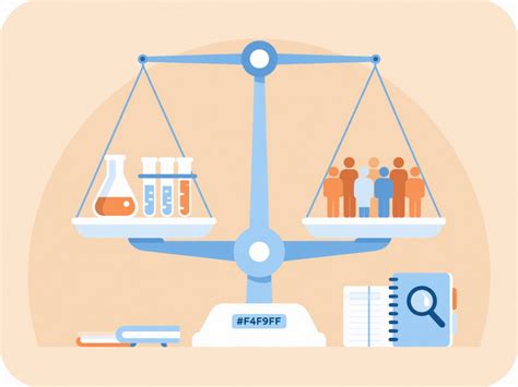 How To Evaluate The Internal And External Validity Of An Experimental Design Faq