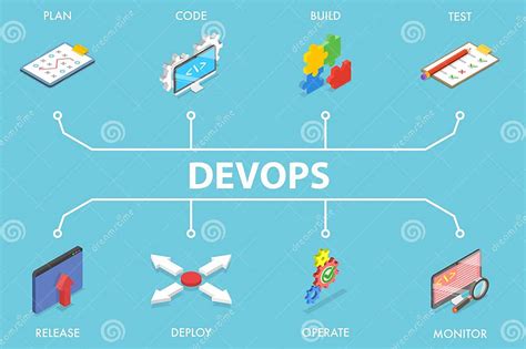 3d Isometric Flat Vector Illustration Of Devops Stock Vector