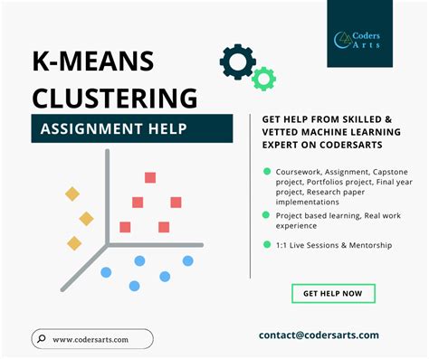 K Means Clustering Assignment Help