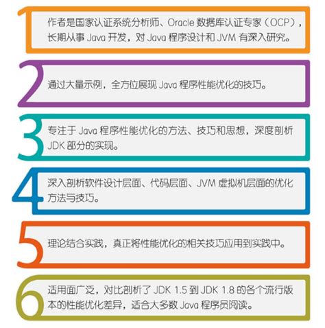 竟有阿里大牛用678页pdf只讲java程序性能优化，除了干货就是干货 Csdn博客