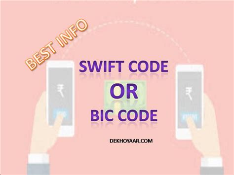Swift Code BIC Code