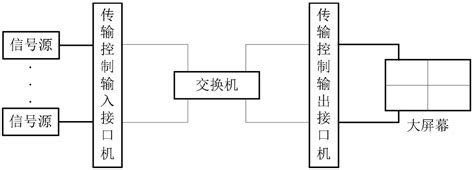 distributed cooperative interaction system and method eureka