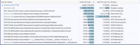 Windows Identifying The Module Causing High Cpu In W3wp Stack Overflow