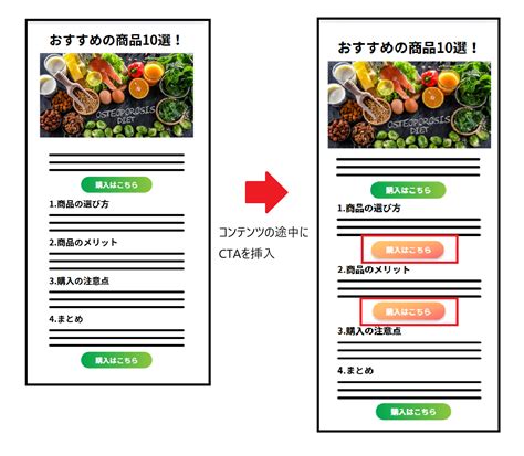 【完全解説】ctaとは？ctaの意味と効果的な設置方法をわかりやすく解説 Cvrマニア