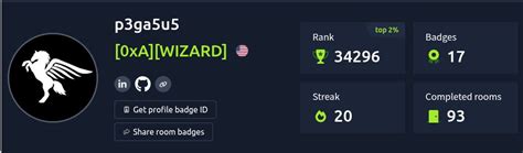 Cybersecurity Tryhackme Sqlinjection Learningjourney Opentowork