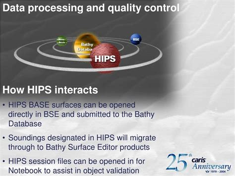 Ppt Processing And Management Techniques For Multibeam Data Powerpoint Presentation Id 3782466