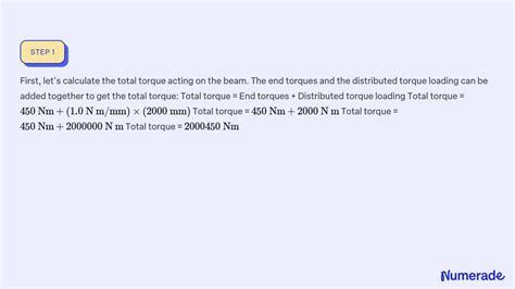 ⏩solved A Uniform Thin Walled Beam Is Circular In Cross Section And… Numerade