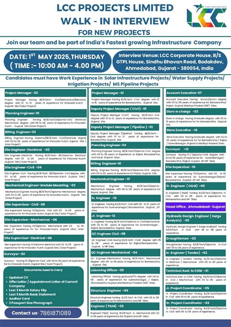 Exciting Opportunities Await Join Our Team At Lcc Projects Limited Today Khem Raj 27 Comments