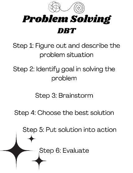 What Is Dialectical Behavior Therapy Dbt Insight Counseling