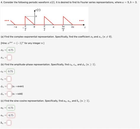 Consider The Following Periodic Waveform X T ﻿it Is