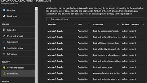 Azure App Registration Remove Permissions Stack Overflow