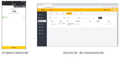 【学习笔记】java项目—苍穹外卖day10 Csdn博客
