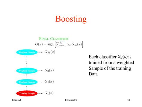 ensemble learning bagging boosting and stacking ppt
