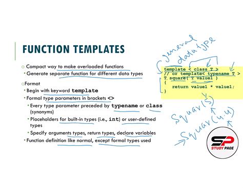 Lecture 26 Function Templatespdf