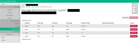 Providing Your Own Data Scienceai Playground On A Openstack Remote Server With Jupyter Notebook