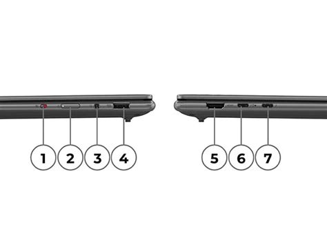 Lenovo Yoga Pro I Gen Intel Price In Malaysia Specs Rm Technave