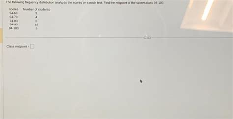 Solved Class Midpoint