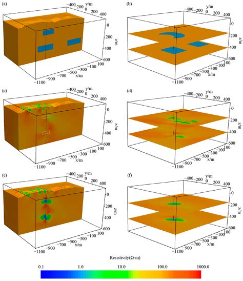 Three Dimensional Dual Mesh Inversions For Sparse Surface To Borehole Tem Data