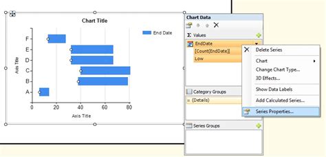 Narayana Swamy Pallas Blog Ssrs 2008 R2 Range Bar Chart Gantt Updated