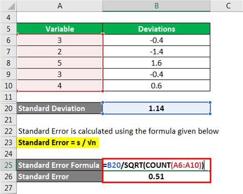 Nomadfunds Blogg Se How To Calculate Standard Error In Excel 2007