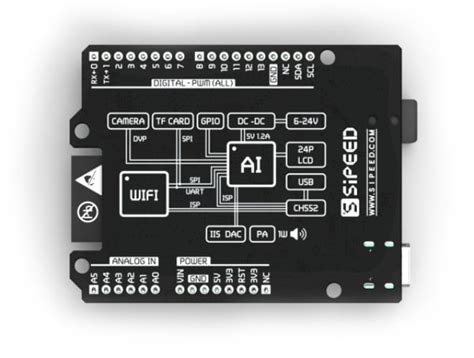 Sipeed Maixduino Ai Development Kit Features Setup And Applications