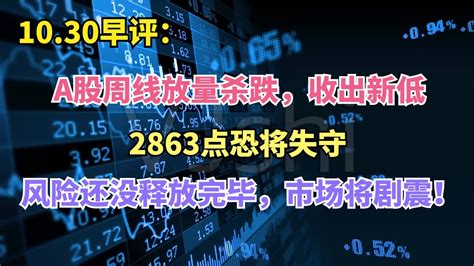 A股周线上放量杀跌，2863点恐将失守！风险还没释放完毕，犯错了 Youtube