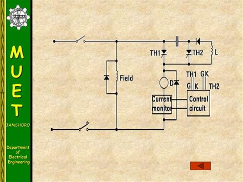 Lect 13 14 Turn Off Methods Commutation Ppt Technology And Computing