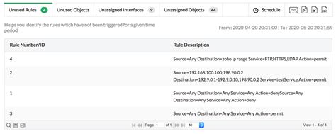 Enhance Network Security 6 Key Steps For An Effective Firewall Rule Audit Manageengine Blog
