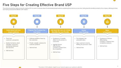 Usp Powerpoint Ppt Template Bundles Ppt Sample
