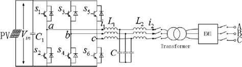 Three Phase LCL Inverter Circuit Structure Download Scientific Diagram
