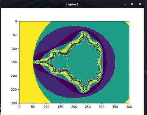 Julia Fractal In Python