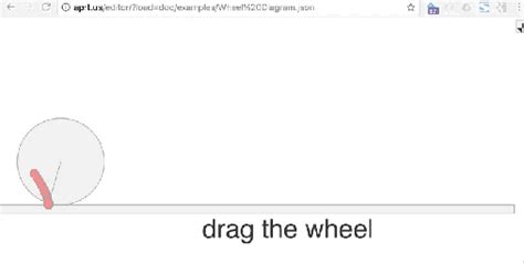 Authoring Interactive Diagrams And Explorable Explanations Ousefulinfo The Blog