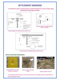 Geotechnical Instruments Geosmart Geotechnical Engineers Geotechnical Instruments Geosmart