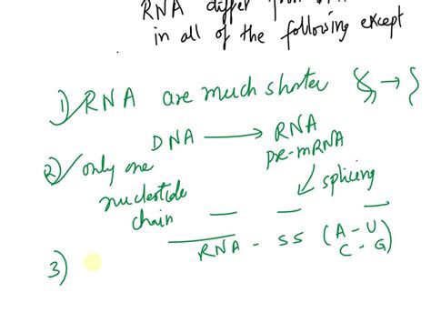 Solved Rna Differs From Dna In All Of The Following Ways Except Rna