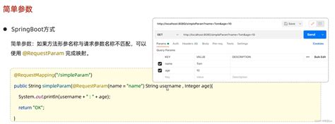web开发学习笔记（10 postman请求响应，后端接口基础知识） postman请求后端接口 csdn博客