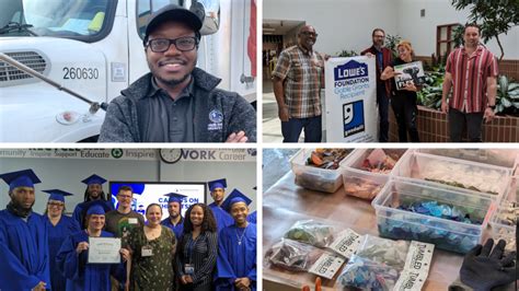 Bite Sized Insights With Triad Goodwill Triad Goodwill