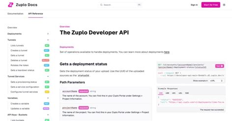 Zudoku Open Source Api Documentation