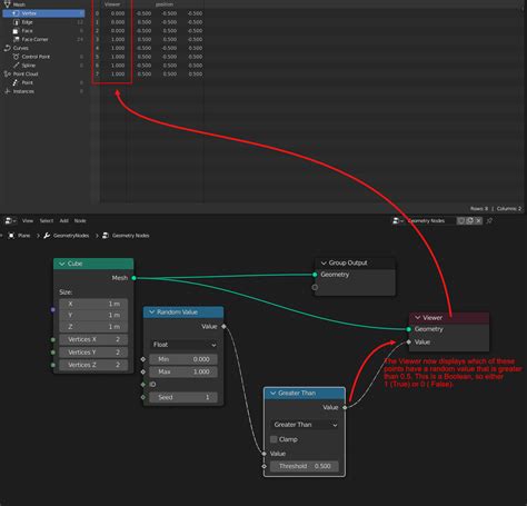 Geonodes Viewer Node Doesnt Update The Viewport Basics And Interface