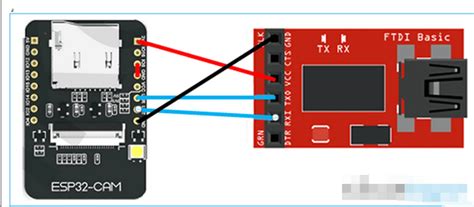 《使用micropython控制esp32 Cam摄像头——物联网开发笔记（57）》 物联沃 Iotword物联网