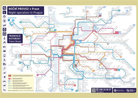 Getting Around Prague Public Transportation Guide 2024