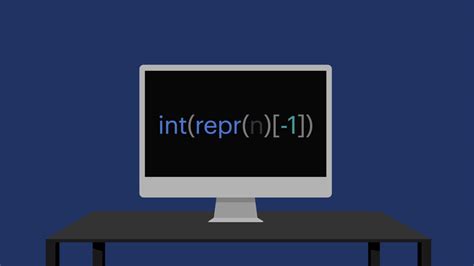 Python How To Get The Last Digit Of A Number Codingem