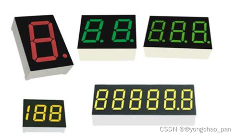静态数码管 csdn博客